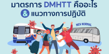 วิธีแก้ปวดฟันกะทันหันเบื้องต้นด้วยตัวเอง ก่อนจะไปพบทันตแพทย์