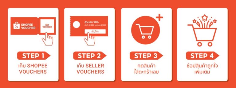 จดด่วน! วิธีเก็บโค้ดส่วนลด Shopee ช้อปครั้งไหนก็คุ้มฟิน
