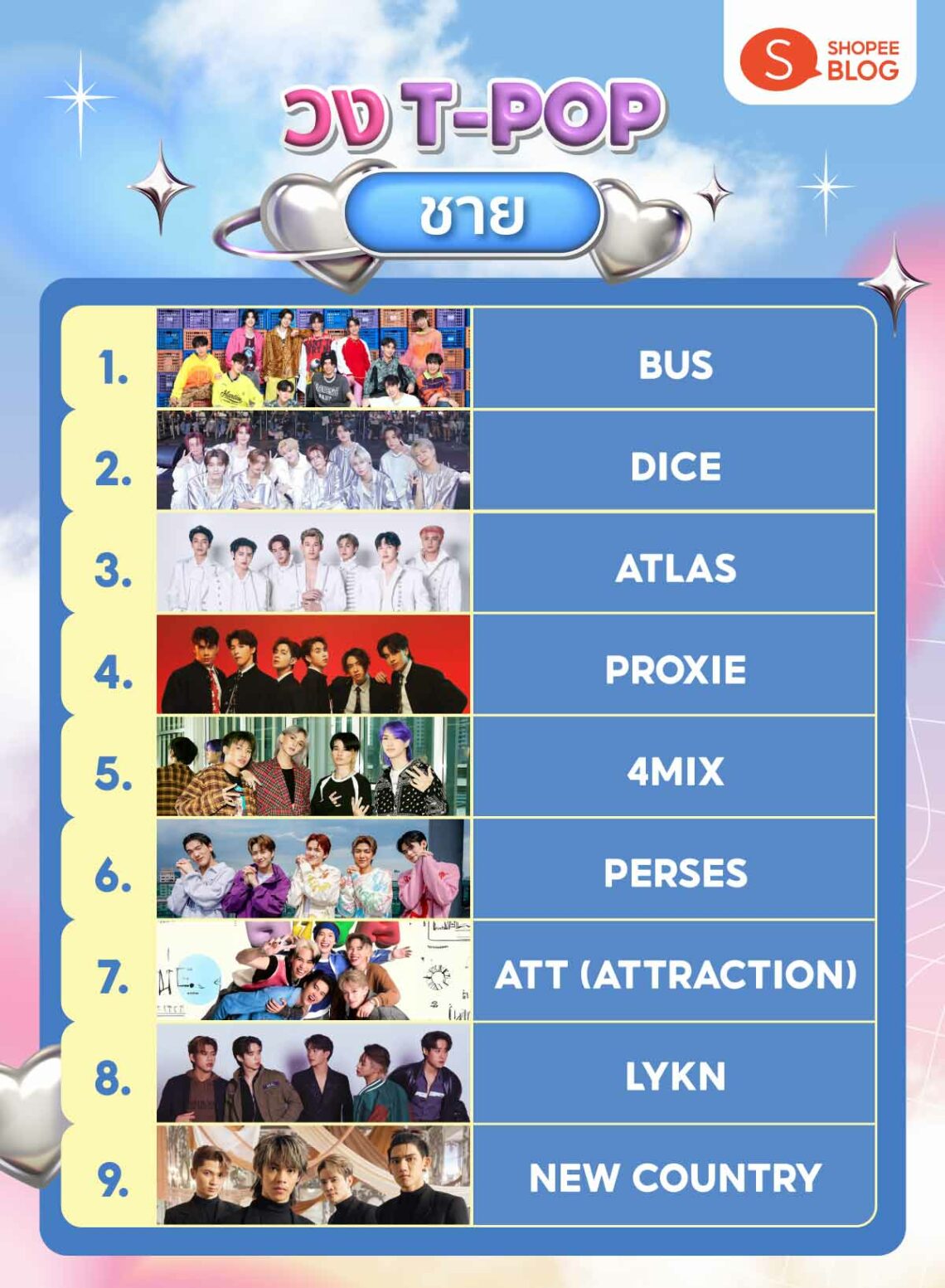 T-POP มีวงอะไรบ้าง? กับ 18 วงไอดอลไทยที่มาแรงสุดในยุคนี้